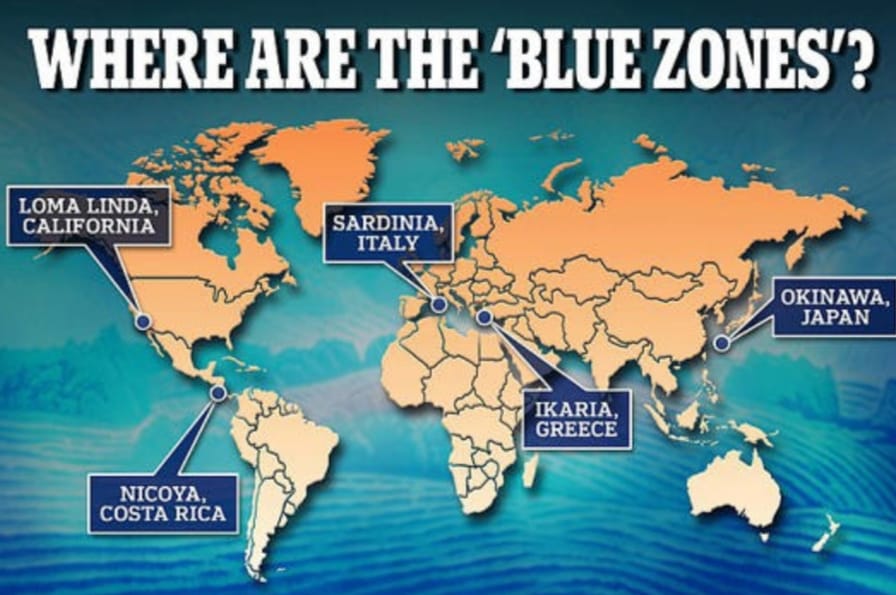 Dhanada’s Discourse: Blue Zones of Longevity – The 9 Habits of Long ...